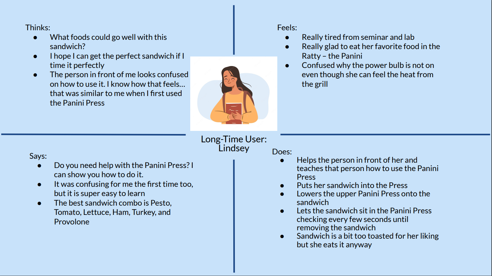 CS 1300: UI/UX Portfolio